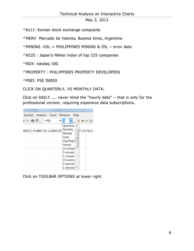 Install and configure your amibroker software | PDF