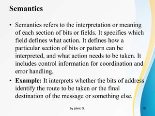 installandmanagenetworkprotocols-221219130255-40dcfff3 (1).pdf