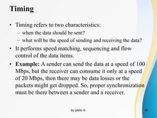 installandmanagenetworkprotocols-221219130255-40dcfff3 (1).pdf