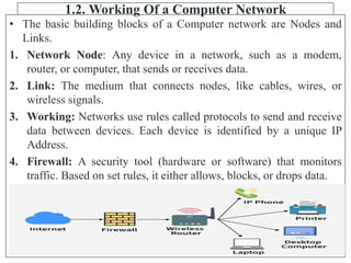 Install and Manage Ntk Protocols LO-1.pdf