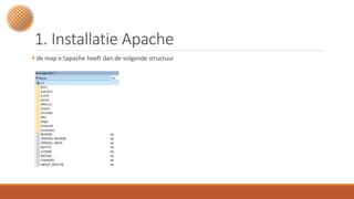 Installatie apache, qgis server en lizmap web client | PPT