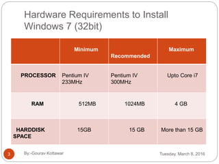 Installation of windows 7 || how to boot pendrive or cd/dvd | PPTX