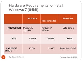 Installation of windows 7 || how to boot pendrive or cd/dvd | PPTX