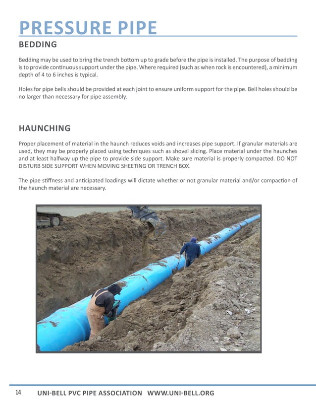 Installation Guide for Gasketed Joint PVC Pressure Pipe | PDF