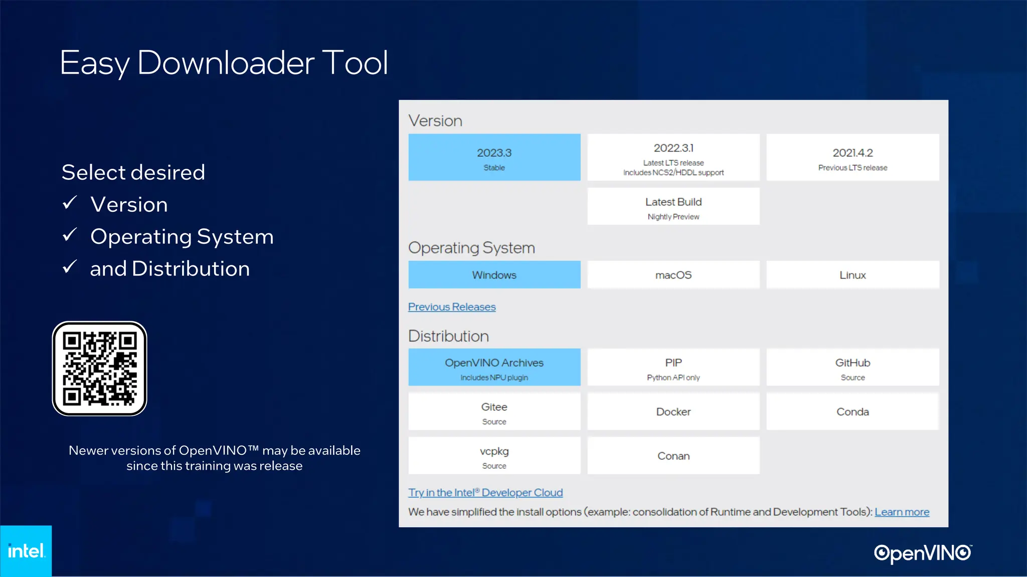 Installation Guide For The Openvino Toolkit 2024pdf