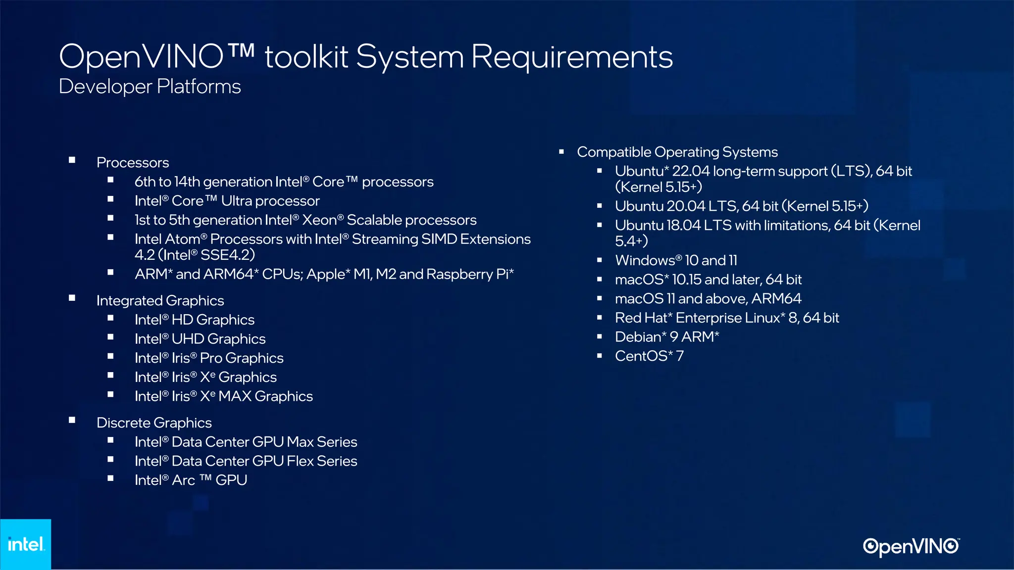 Installation-guide-for-the-OpenVINO-toolkit-2024.pdf