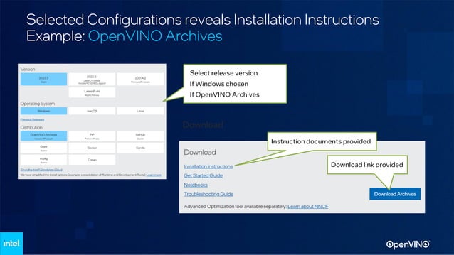 Installation-guide-for-the-OpenVINO-toolkit-2024.pdf