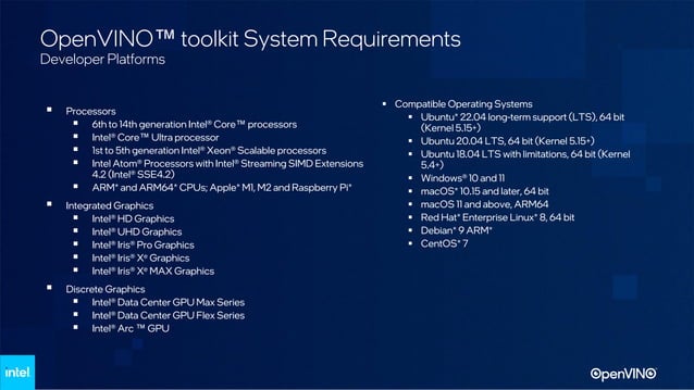 Installation-guide-for-the-OpenVINO-toolkit-2024.pdf