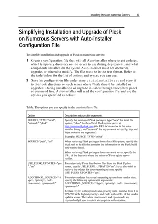 Installation Guide | PDF