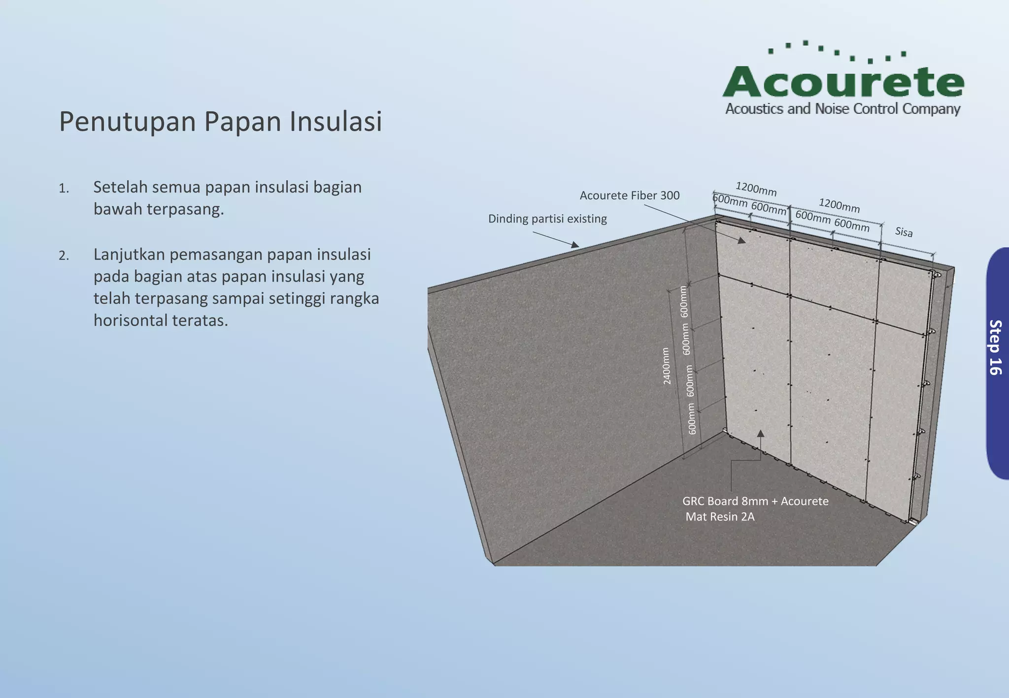Petunjuk Panel Insulasi Suara SoundProofing Wall FR51 | PPT