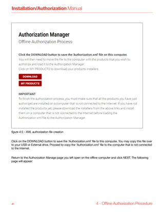 Installation and authorization manual | PDF