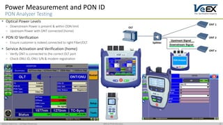 Installation and Maintenance of PON Services | PPT