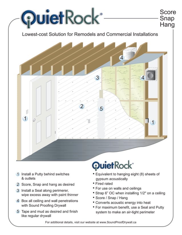 Soundproofing Drywall Installation Diagram | PDF
