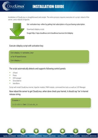 Installation guide | PDF