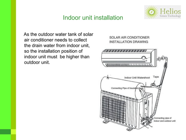 Helios Solar Systems Installation Instructions | PPT