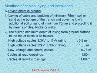 Installation & maintenance of power cable | PPTX