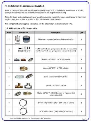 Filtek filtration system - Installation manual for generators-v2 | PDF