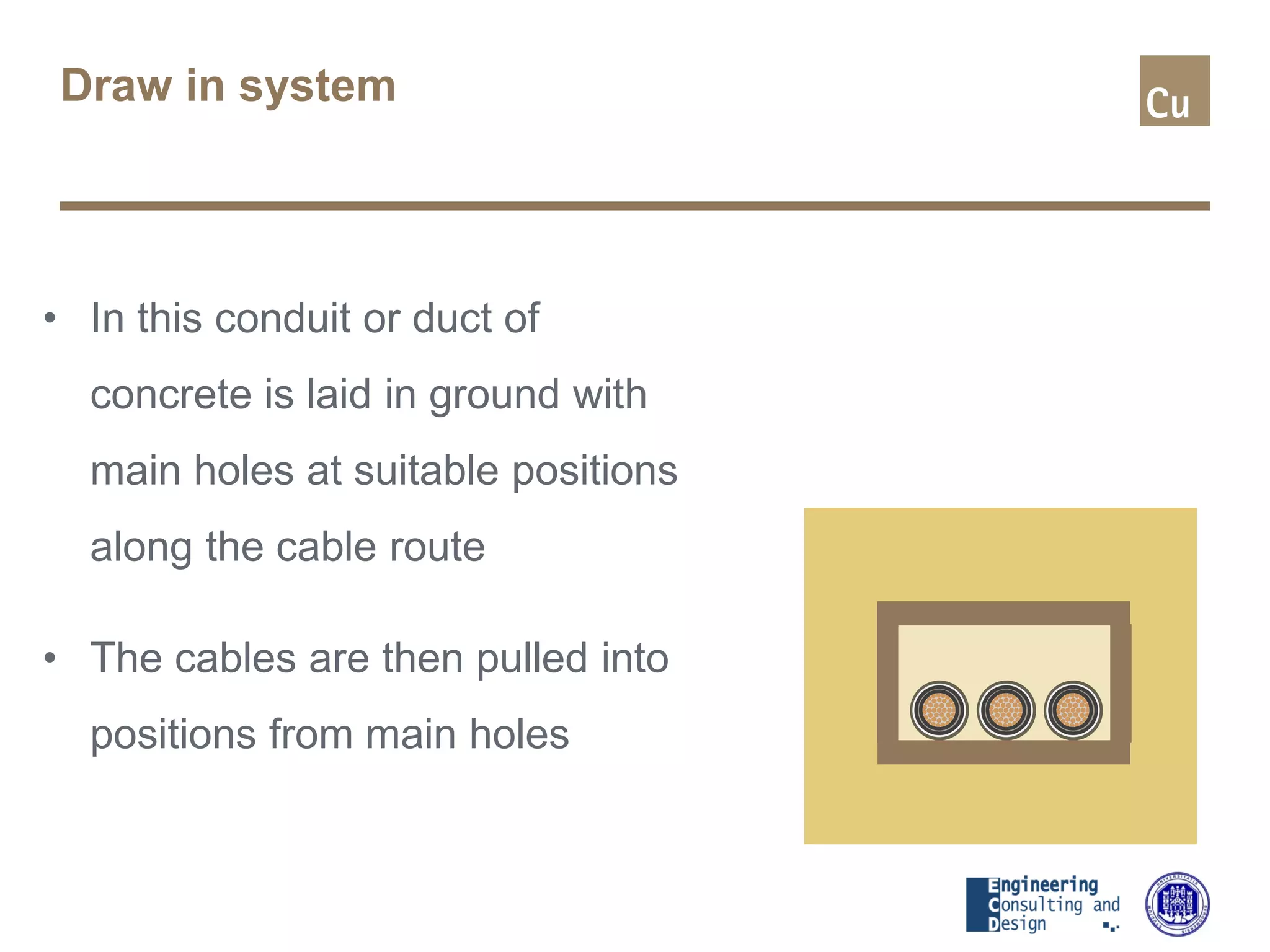 Power cable - Installation methods | PDF
