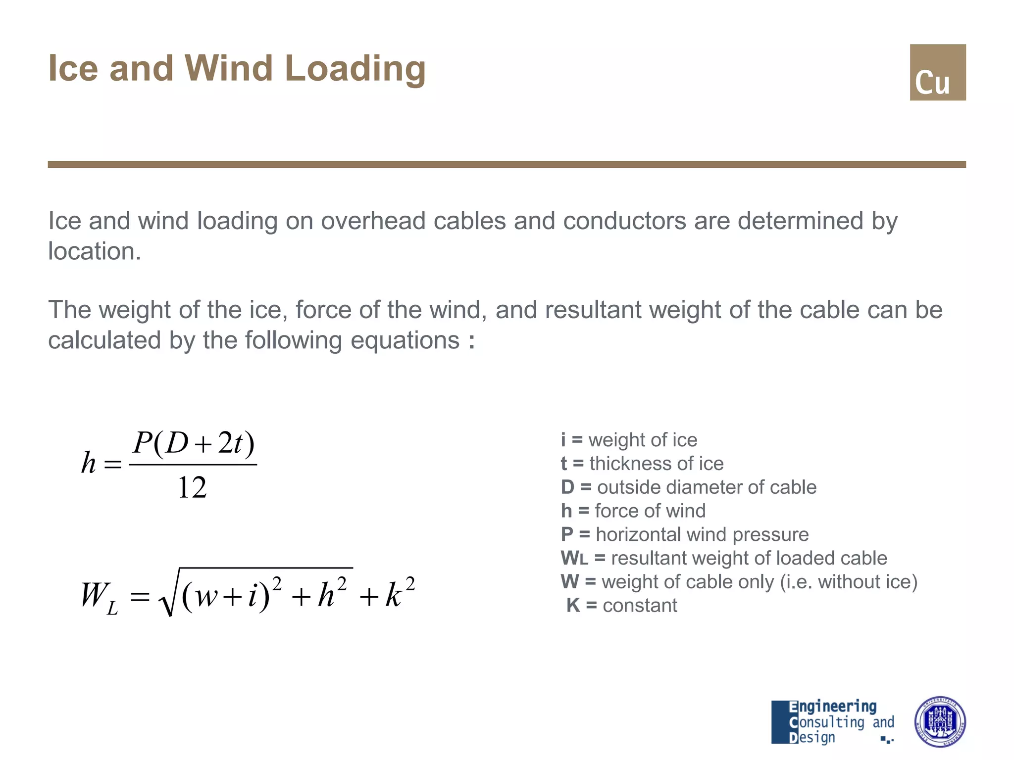 Power cable - Installation methods | PDF