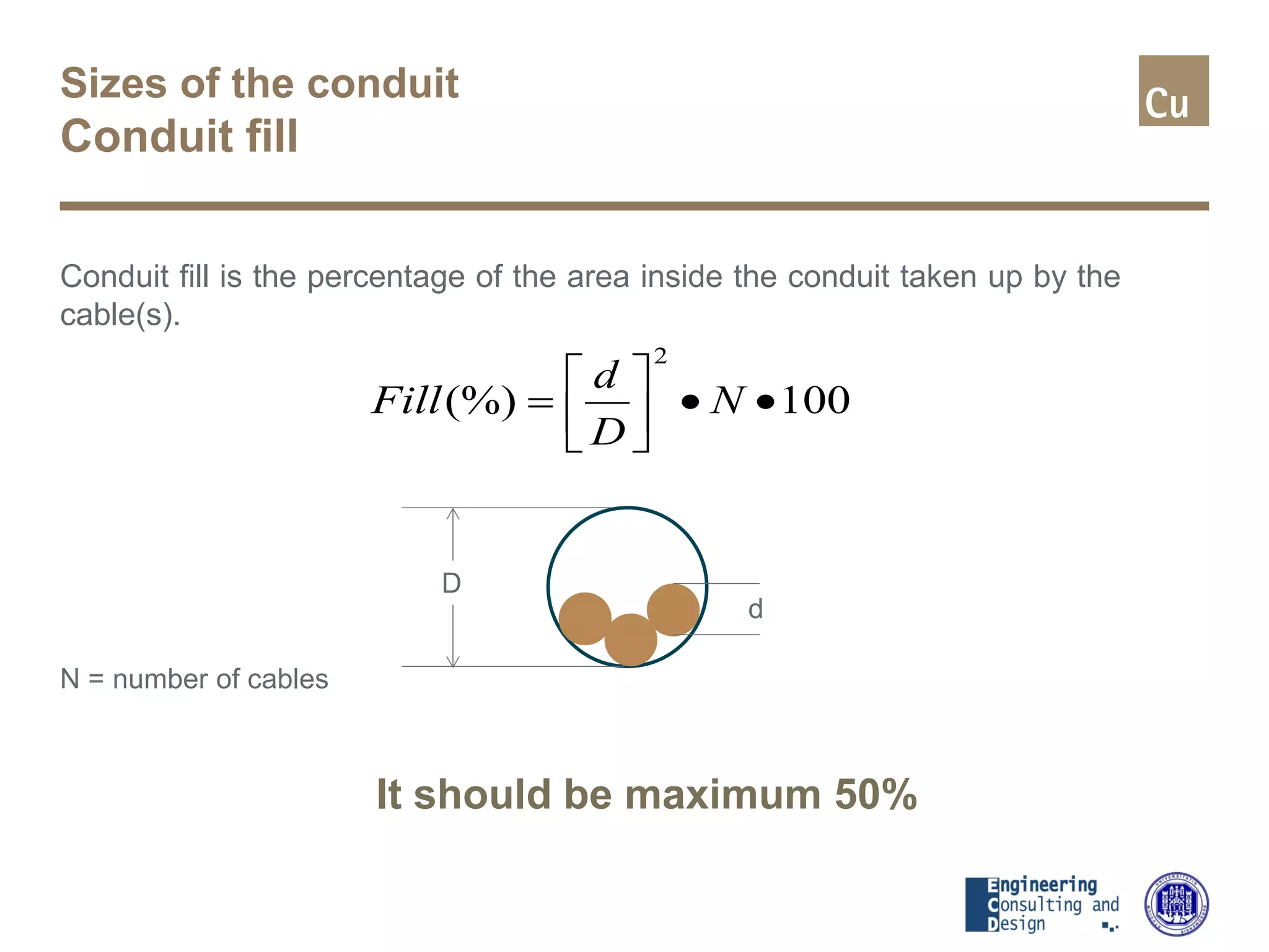 Power cable - Installation methods | PDF