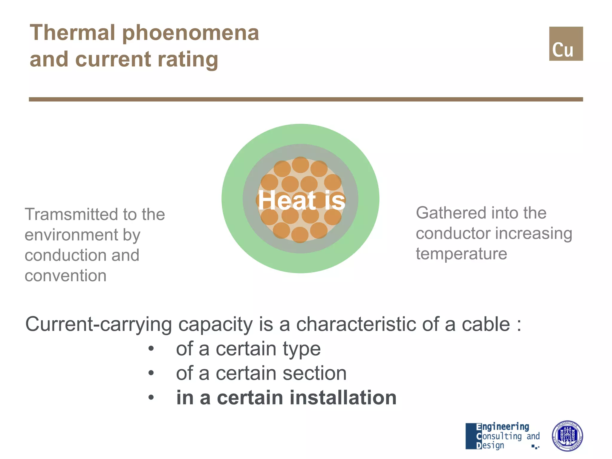 Power cable - Installation methods | PDF