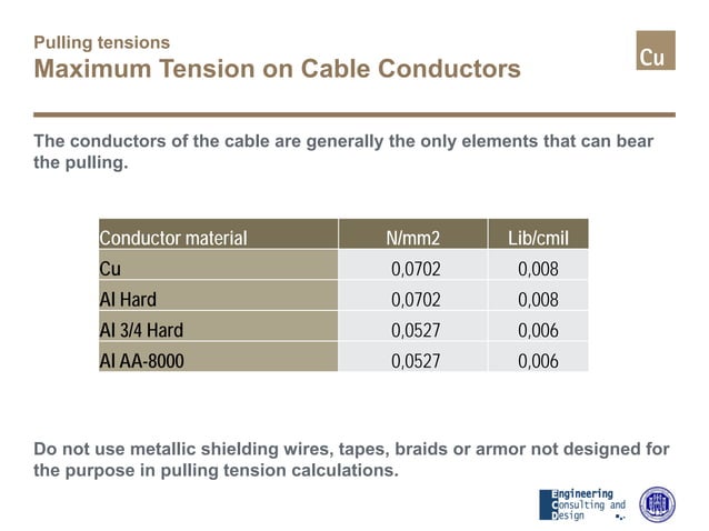 Power cable - Installation methods | PDF | Civil Engineering Industry ...
