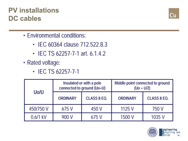Power cable - Installation methods | PDF | Civil Engineering Industry ...