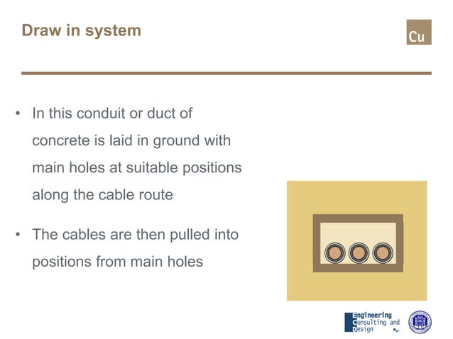 Power cable - Installation methods | PDF | Civil Engineering Industry ...