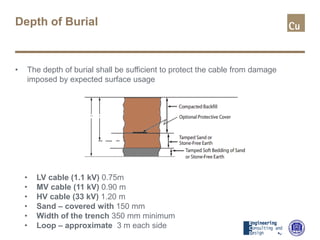 Power cable - Installation methods | PDF