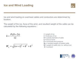 Power cable - Installation methods | PDF