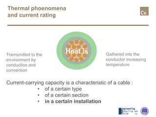 Power cable - Installation methods | PDF