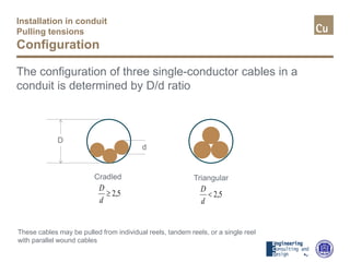 Power cable - Installation methods | PPT