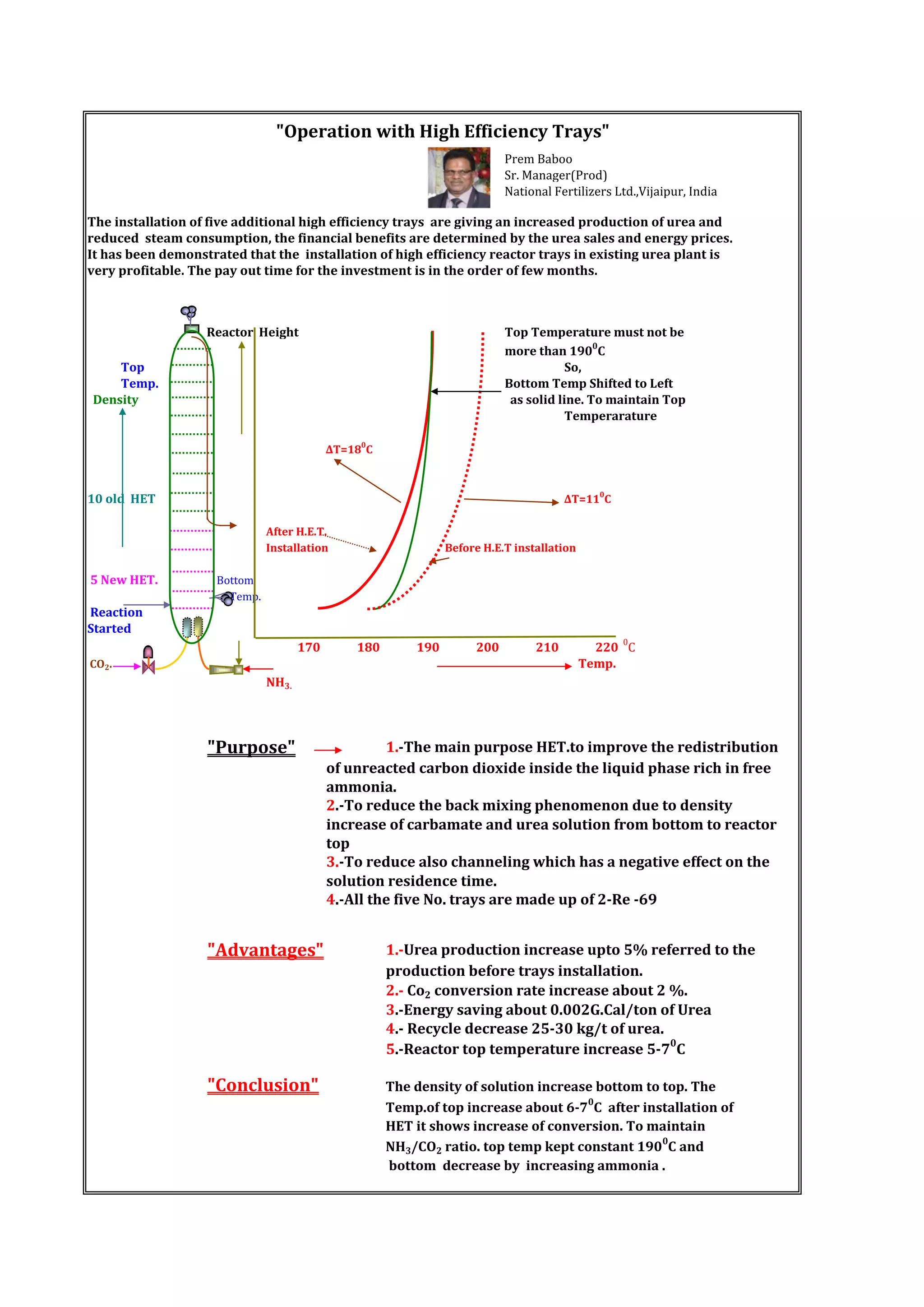 Installation of additional trays in urea reactor | PDF