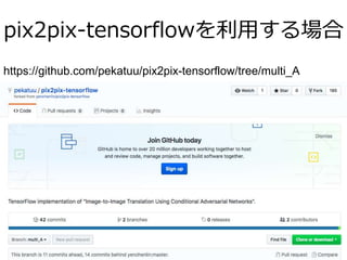 DockerコンテナでGitを使う | PPTX
