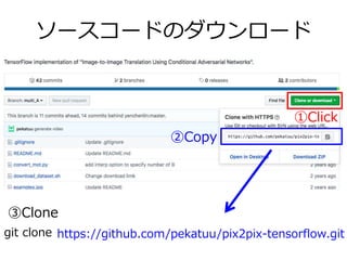 DockerコンテナでGitを使う | PPT