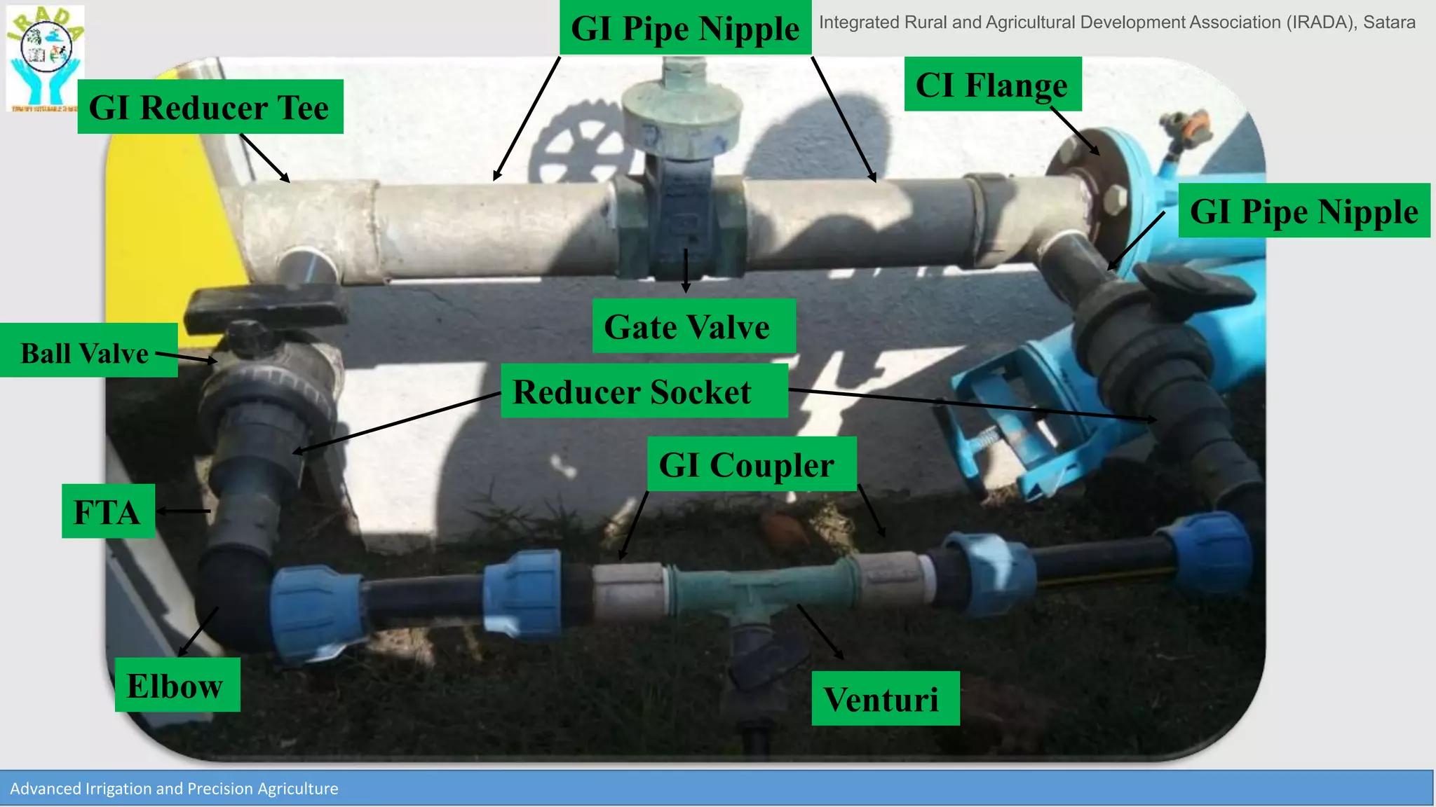 Installation of modern irrigation system | PPTX