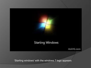 Steps for Installation of Windows 7 | PPTX