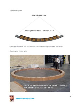 Installation of Rotary Kiln Bricks BY RHI.pdf General information ...