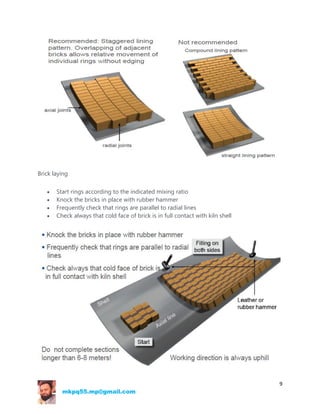 Installation of Rotary Kiln Bricks BY RHI.pdf General information ...