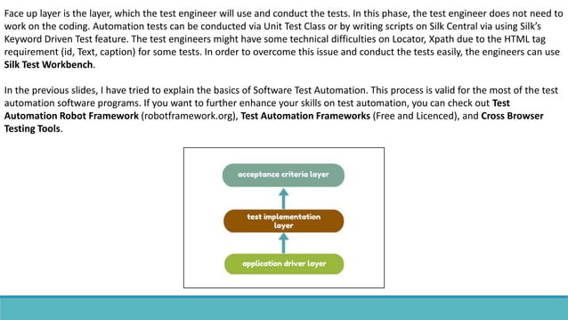 Installation of Silk Test Framework | PPT