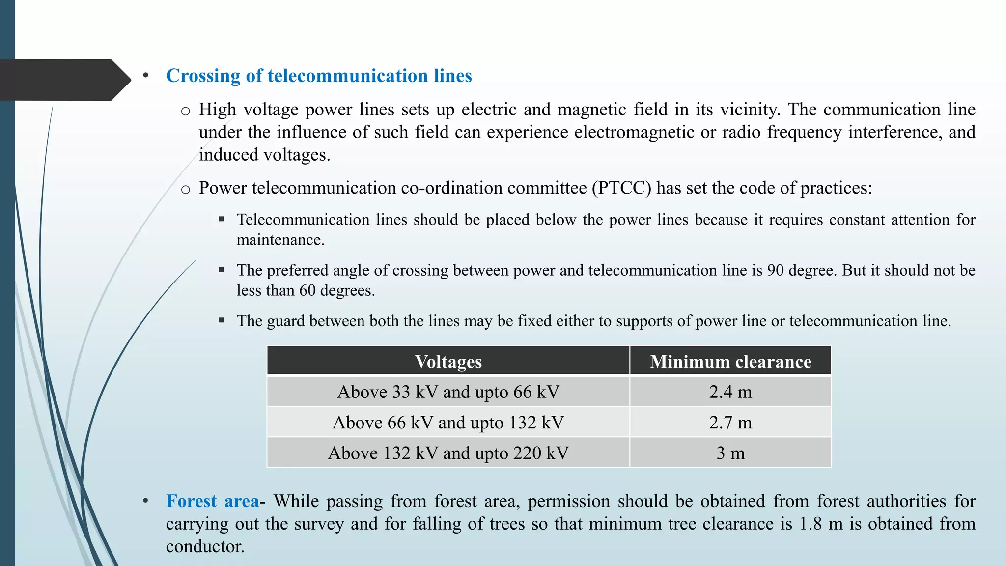 Installation of Transmission and Distribution Lines.pptx