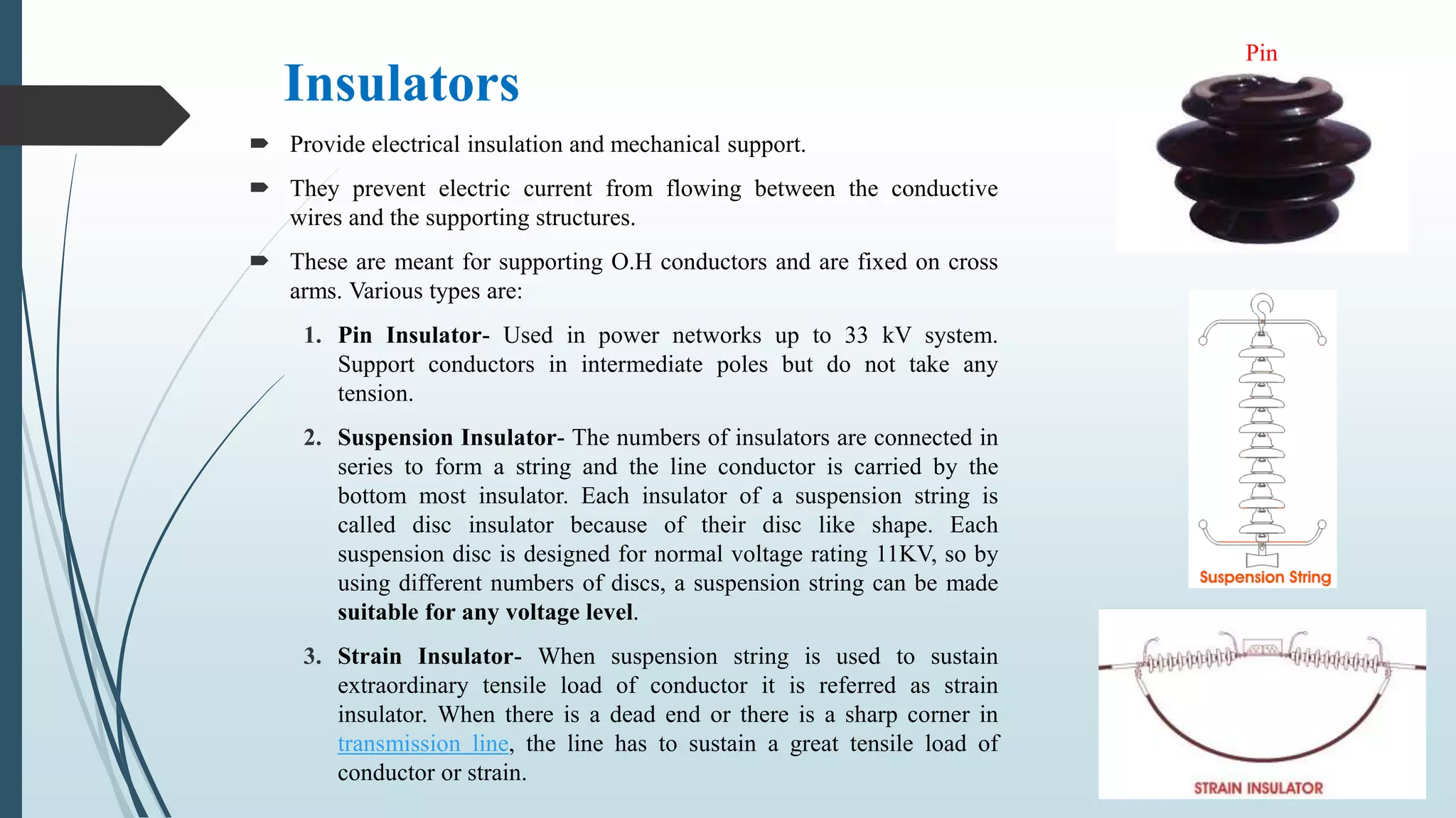 Installation of Transmission and Distribution Lines.pptx