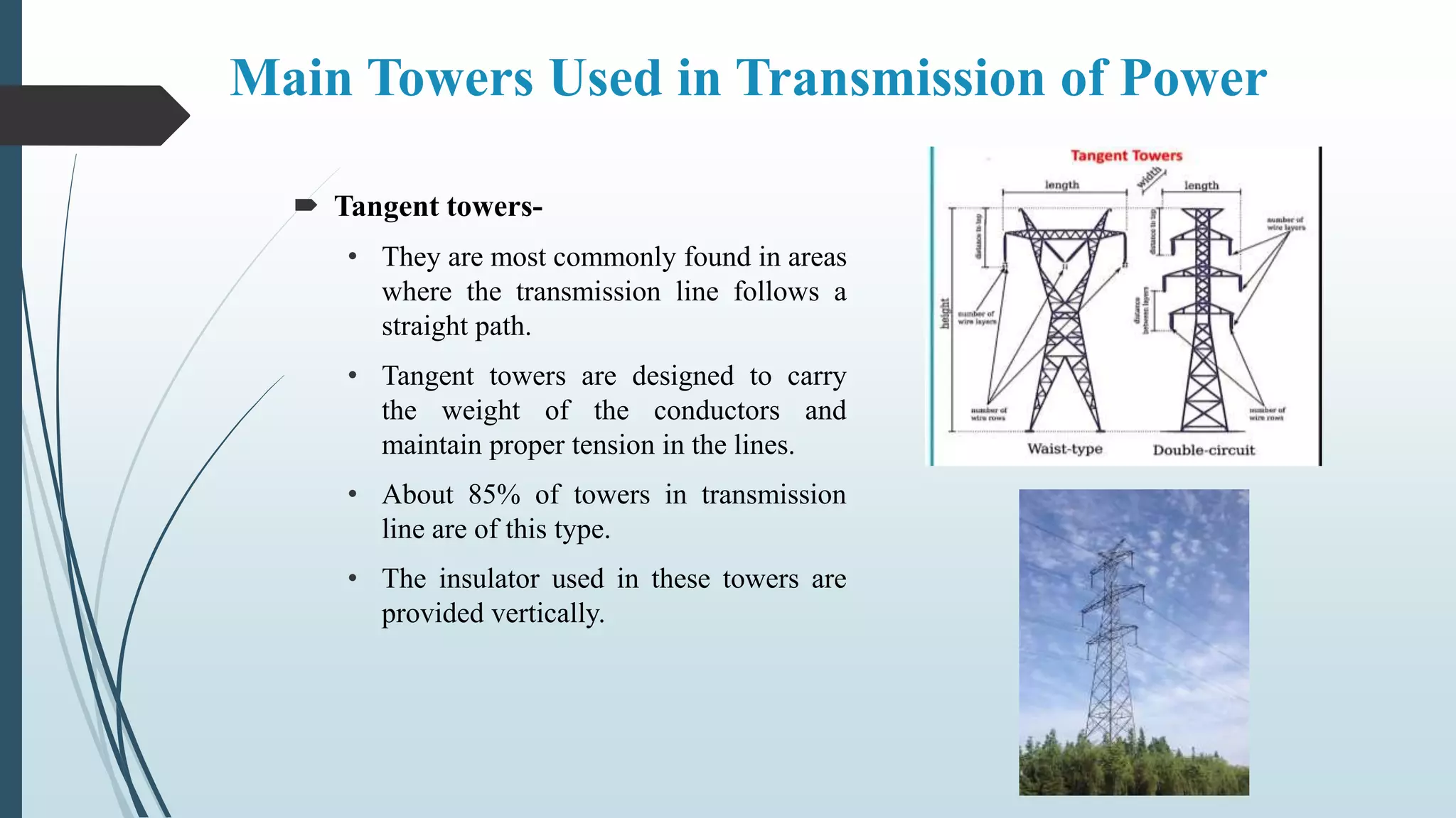 Installation of Transmission and Distribution Lines.pptx