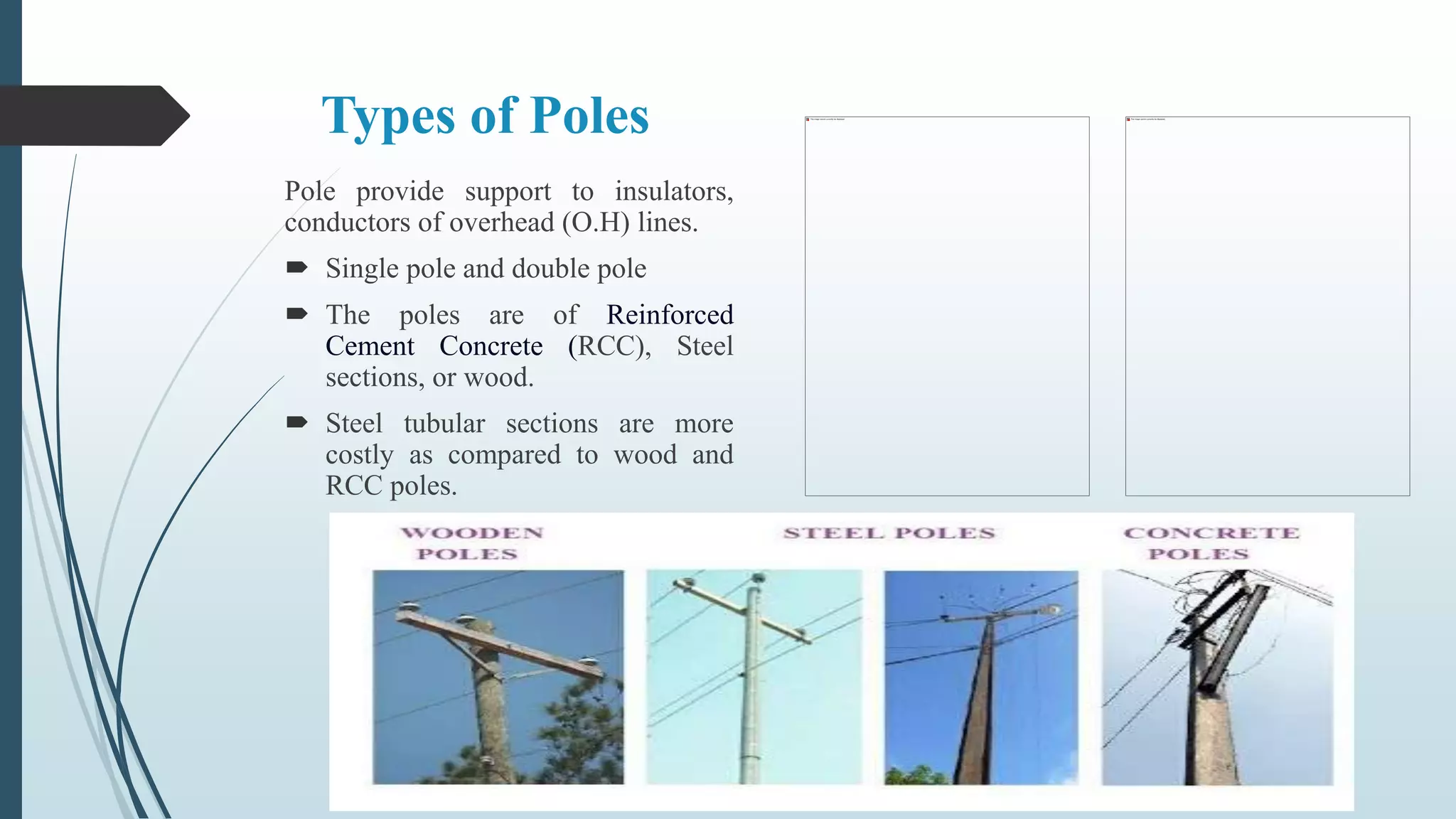 Installation of Transmission and Distribution Lines.pptx