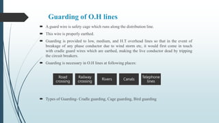 Installation of Transmission and Distribution Lines.pptx