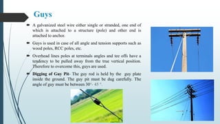 Installation of Transmission and Distribution Lines.pptx