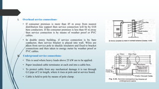 Installation of Transmission and Distribution Lines.pptx