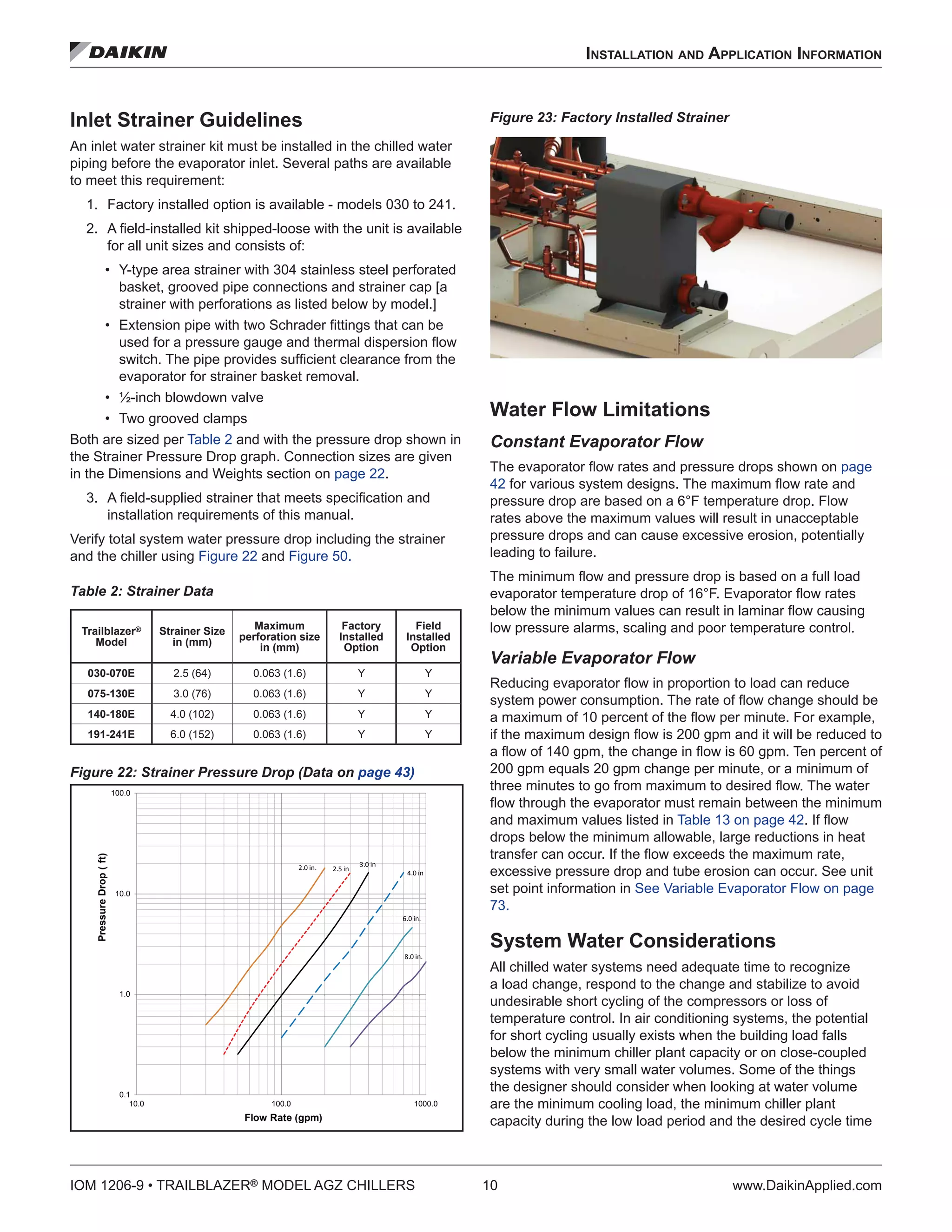 Installation, operation, | PDF