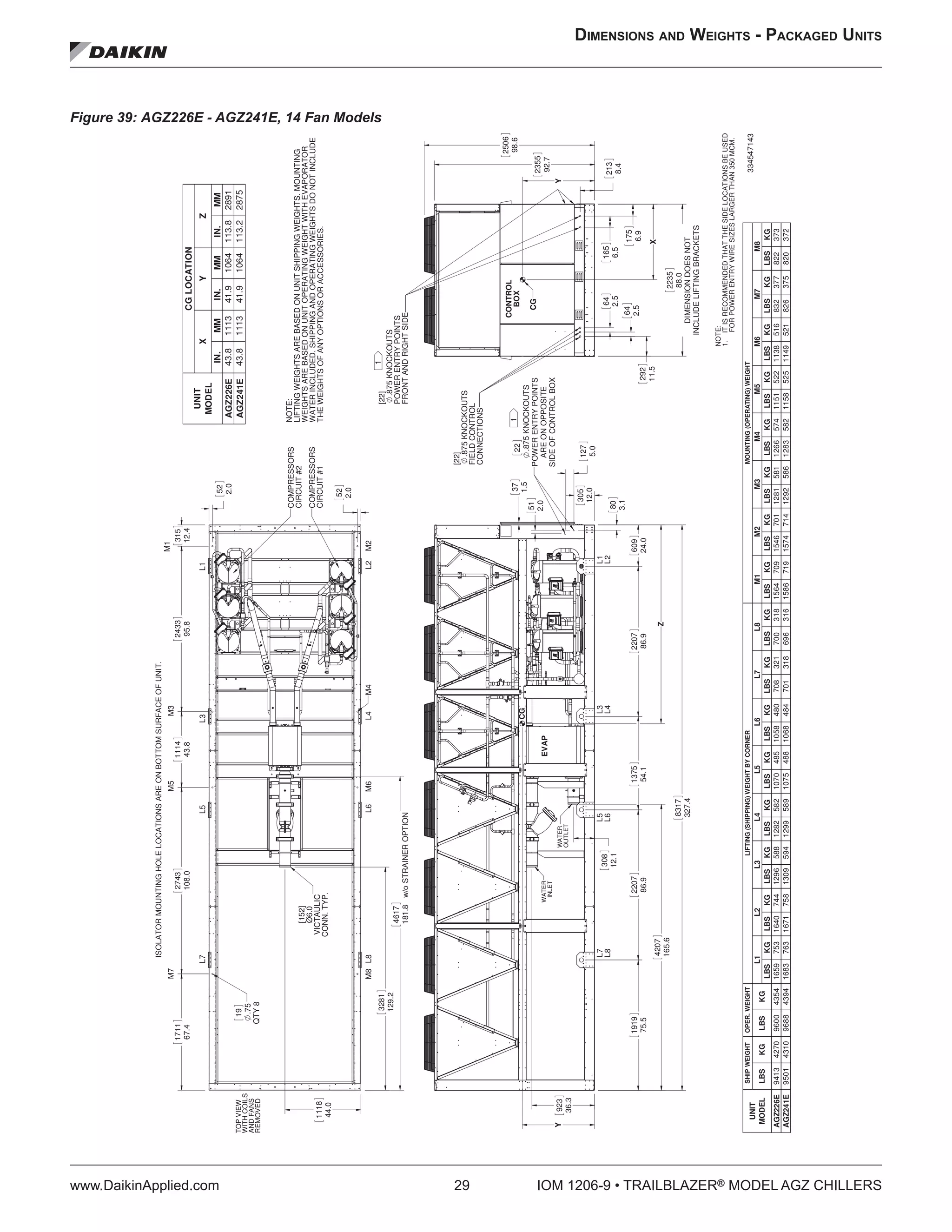 Installation, operation, | PDF