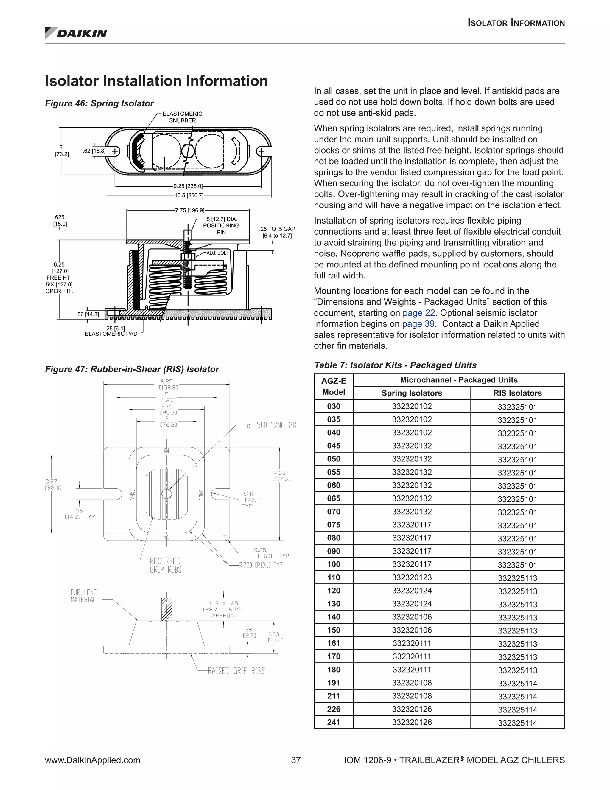 Installation, operation, | PDF